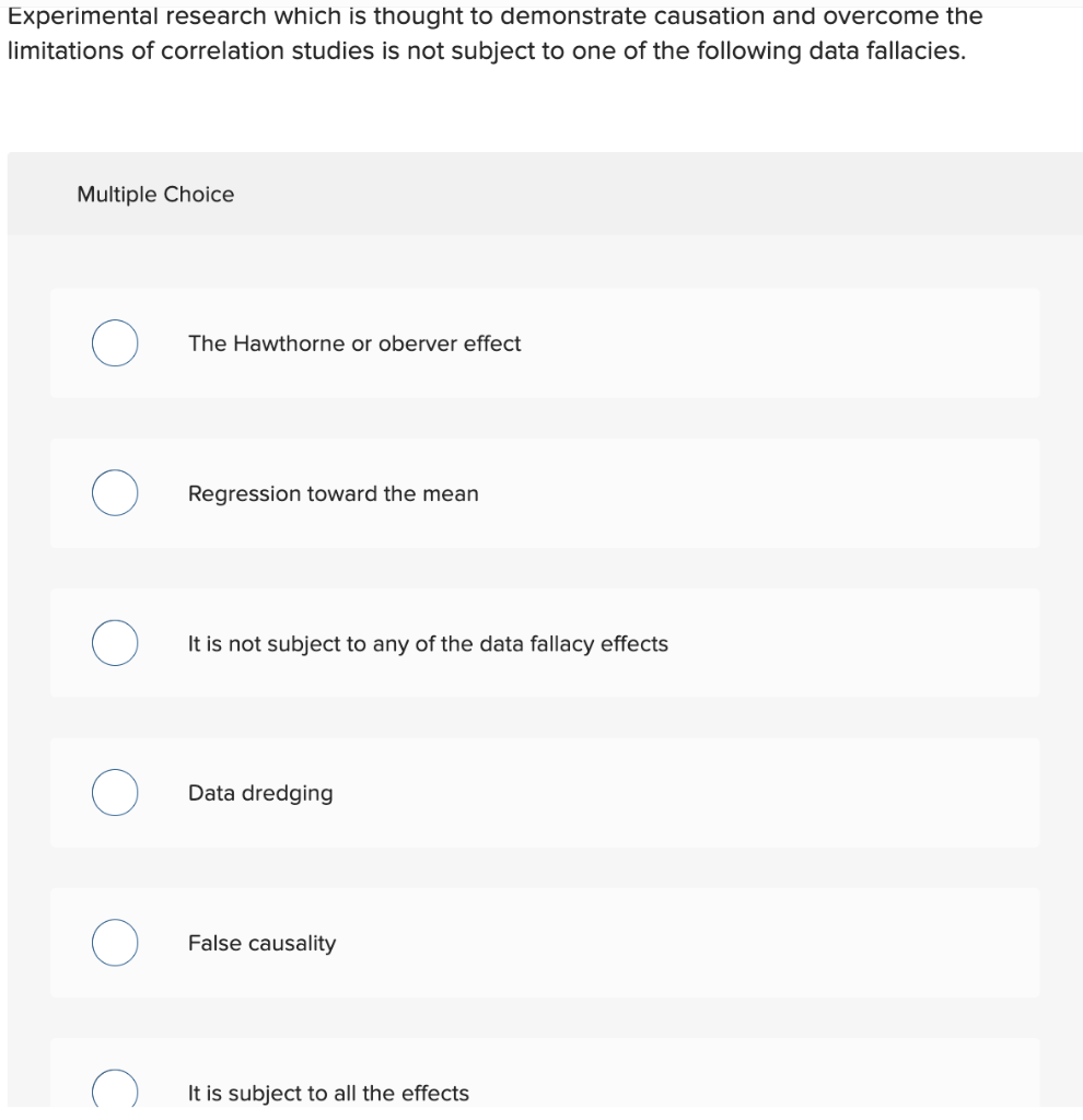 Solved Experimental research which is thought to demonstrate | Chegg.com