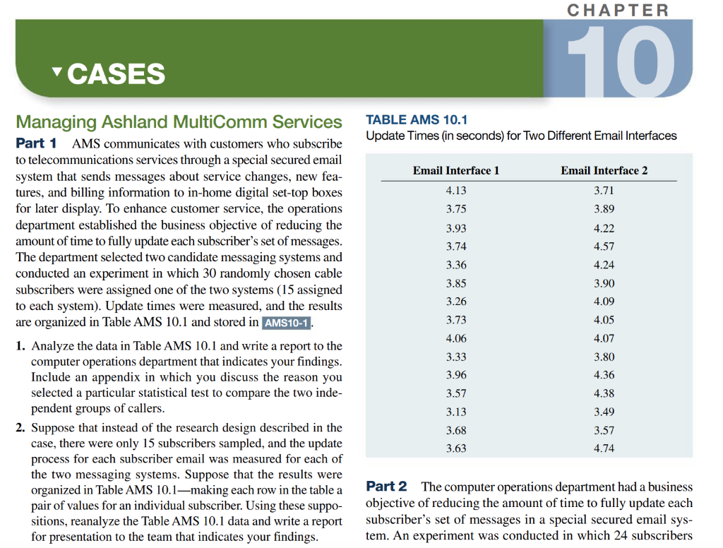 Solved CHAPTER CASES 10 TABLE AMS 10.1 Update Times (in | Chegg.com
