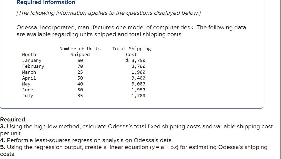 Solved Perform A Least Squares Regression Analysis On
