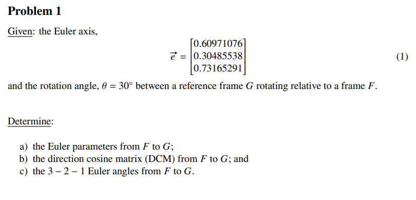 Solved Given: the Euler axis, | Chegg.com