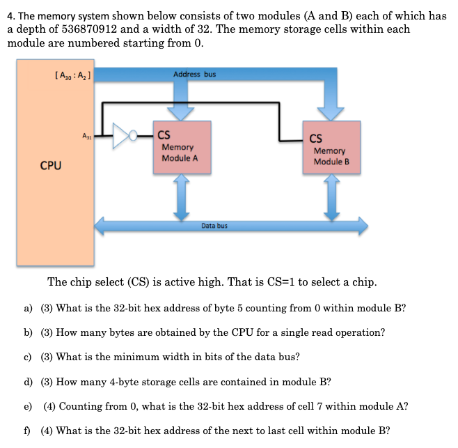 Solved n integer array that contains two 32-bit elements is | Chegg.com