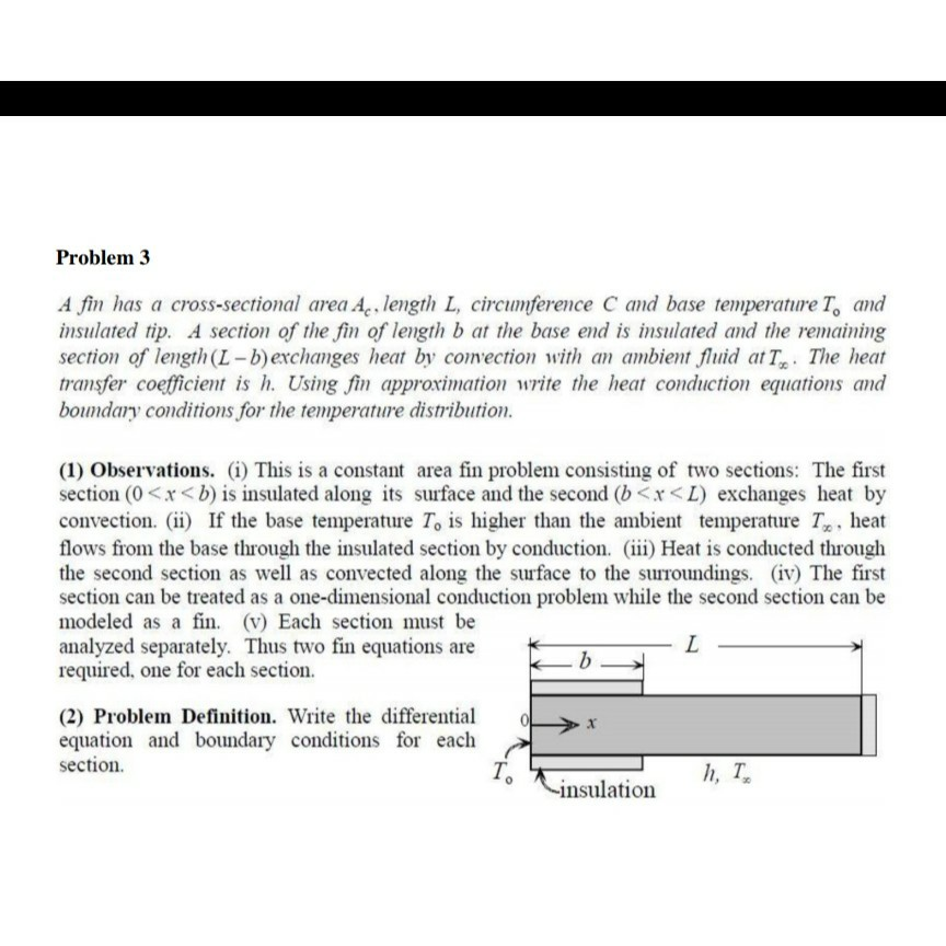 Solved Problem 3 A fin has a cross-sectional area Ac, length | Chegg.com