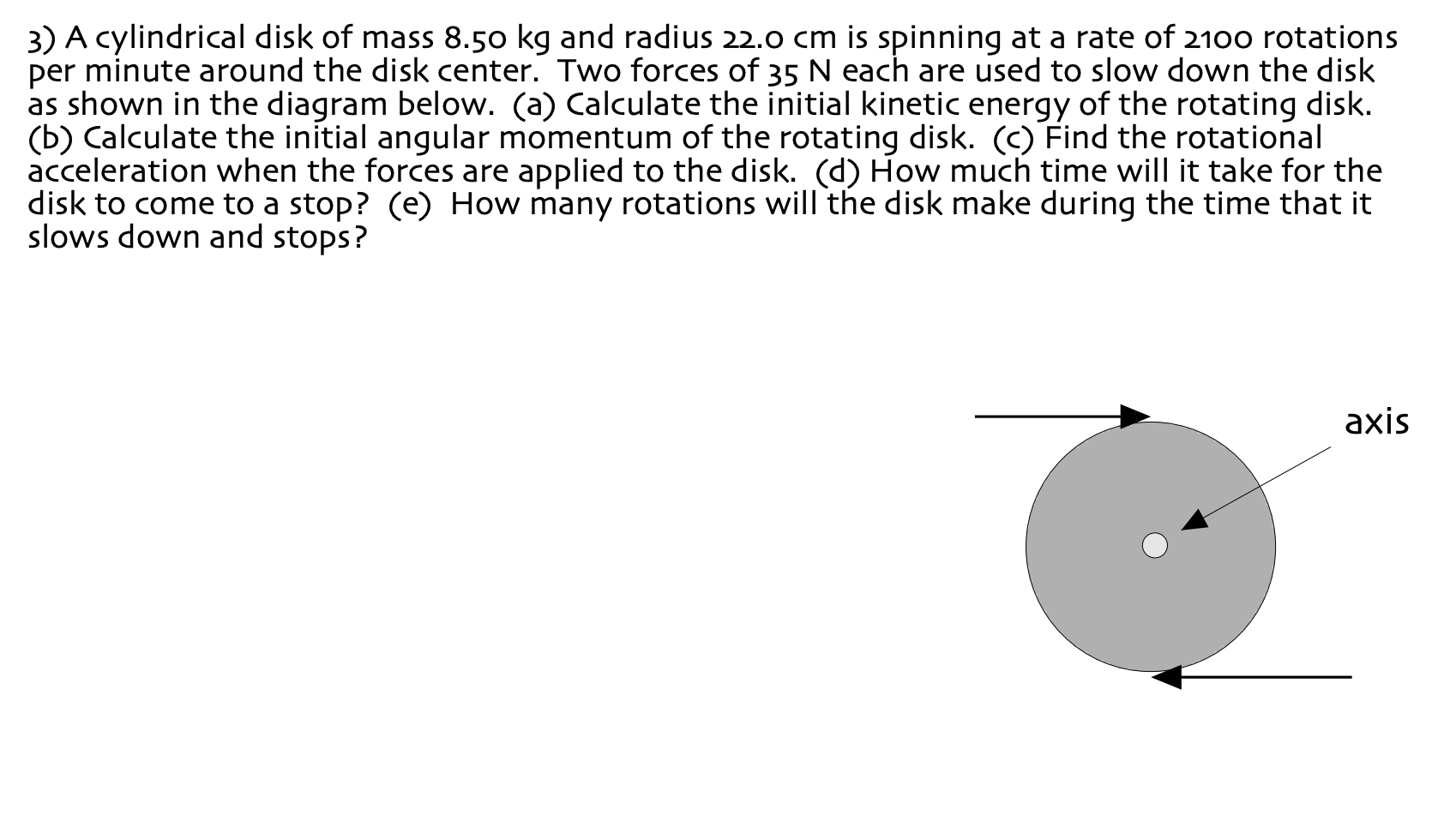 Solved 3) A cylindrical disk of mass 8.50 kg and radius 22.0 | Chegg.com