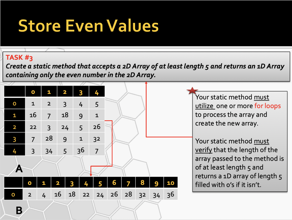 Solved Can someone please help me with the JAVA question | Chegg.com