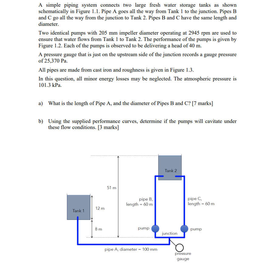A simple piping system connects two large fresh water | Chegg.com