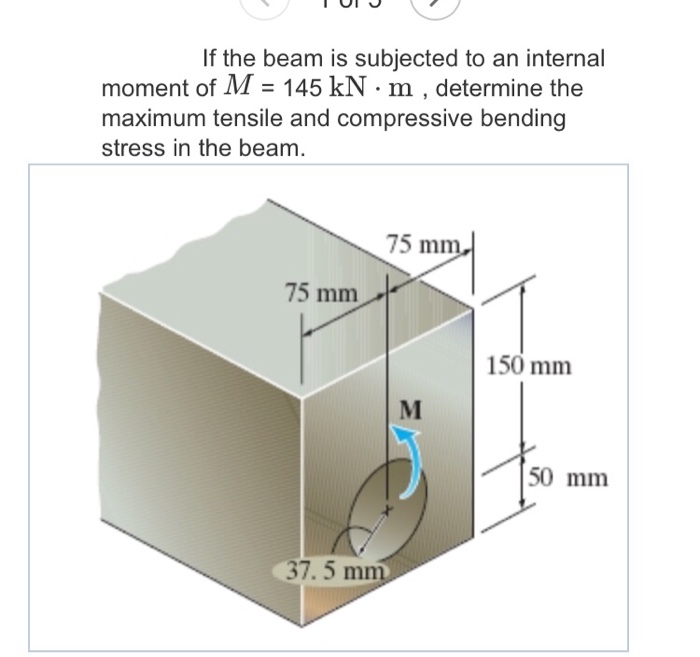 Solved If the beam is subjected to an internal moment of M | Chegg.com