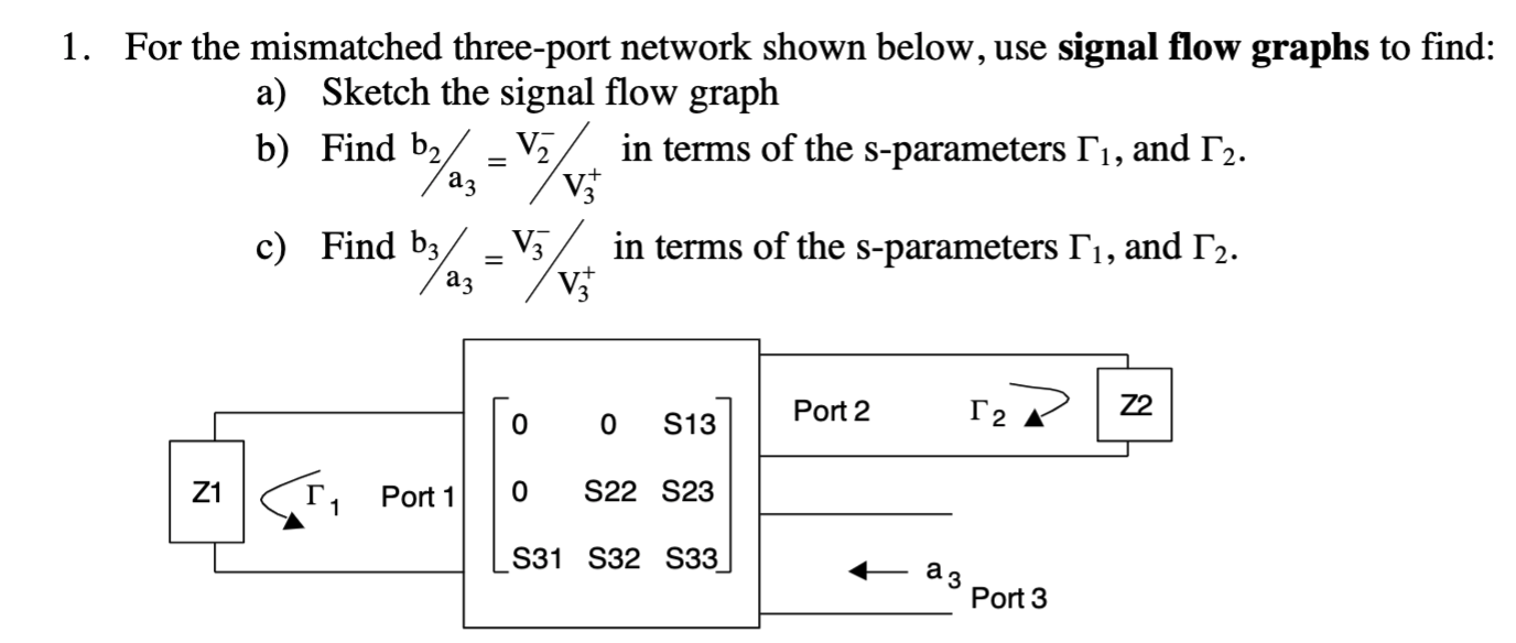 Solved 1. For the mismatched three-port network shown below, | Chegg.com