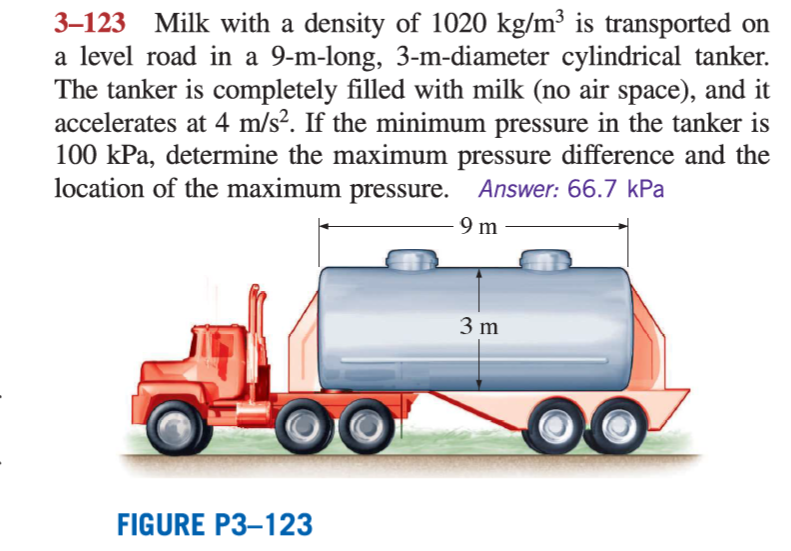 Solved 3–123 Milk with a density of 1020 kg/mº is | Chegg.com