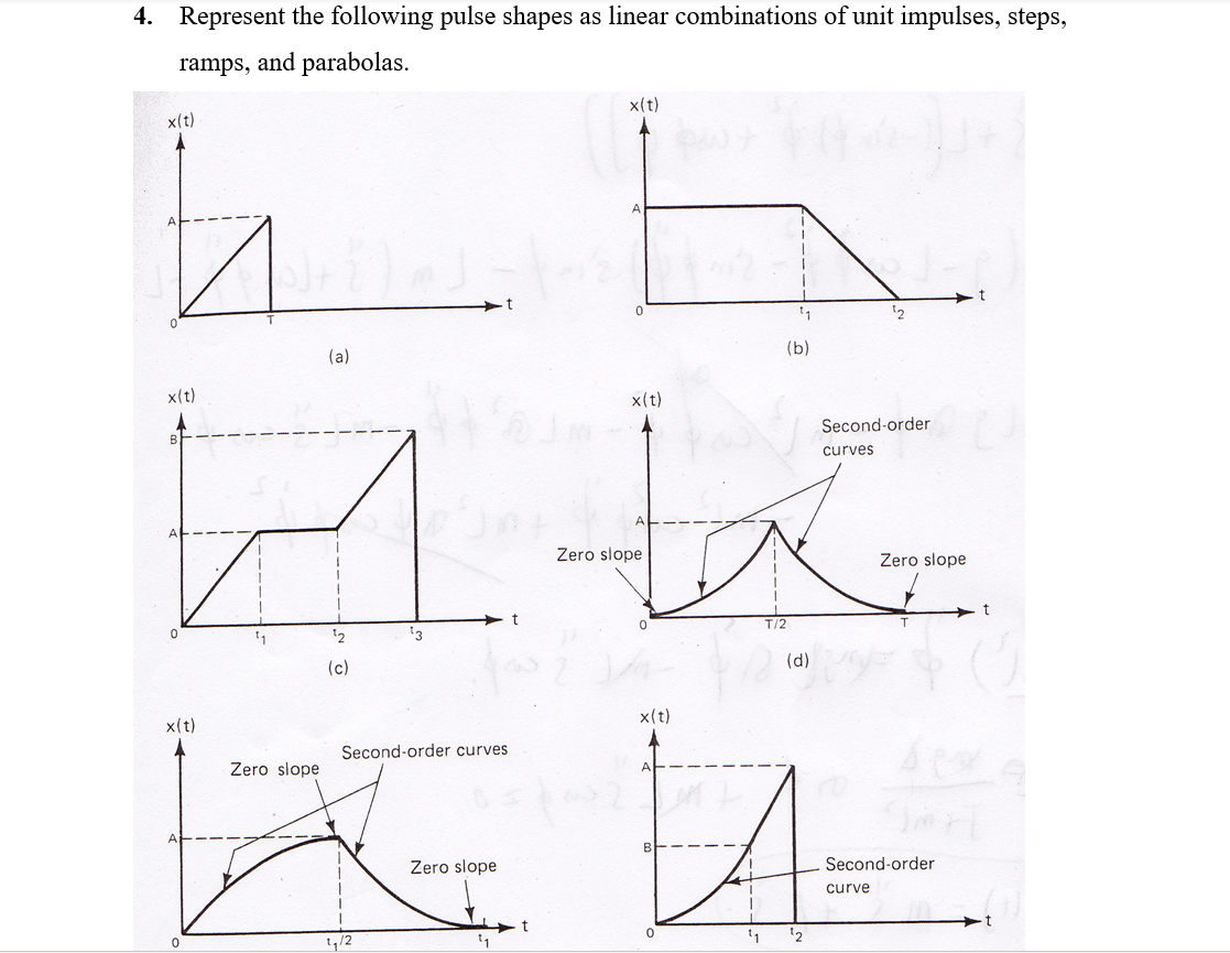 Solved 4. Represent the following pulse shapes as linear | Chegg.com