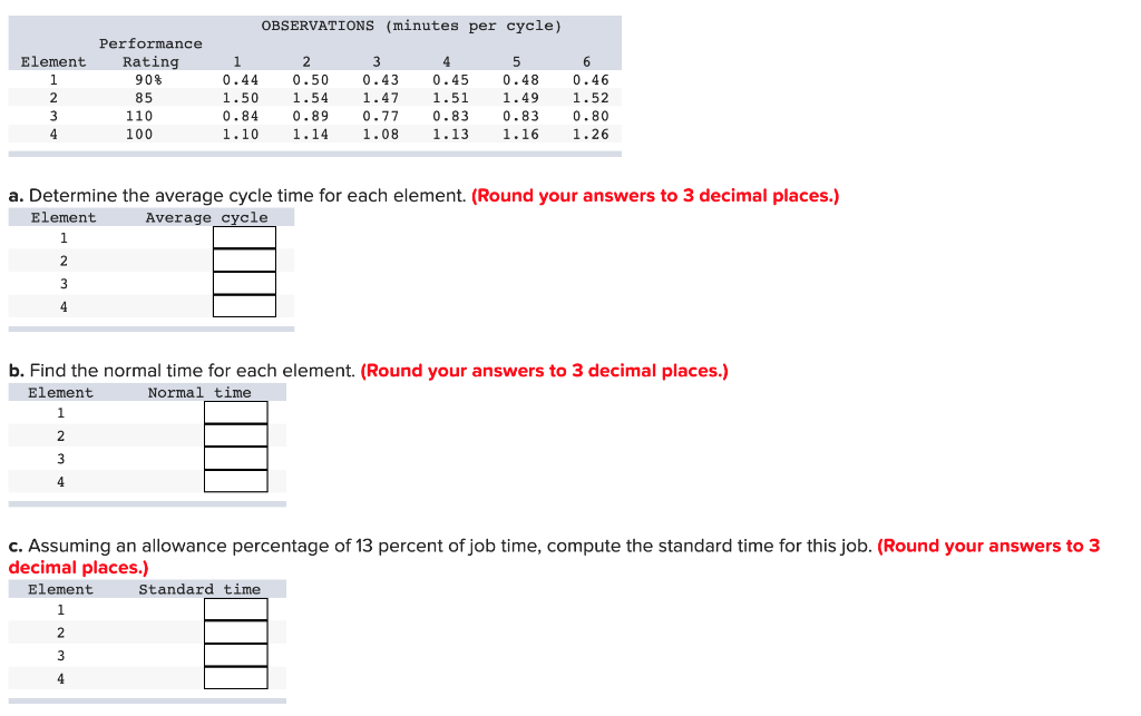 Solved A time study was conducted on a job that contains | Chegg.com