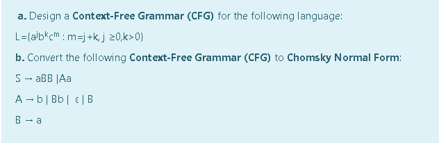 Solved a. Design a Context-Free Grammar (CFG) for the | Chegg.com
