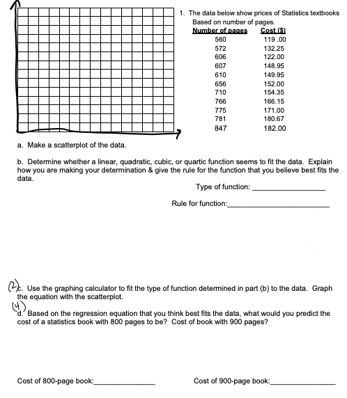 Solved 1. The data below show prices of Statistics textbooks | Chegg.com