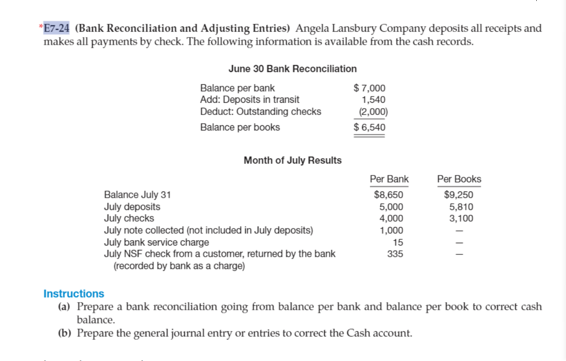 Solved E7-24 (Bank Reconciliation and Adjusting Entries) | Chegg.com