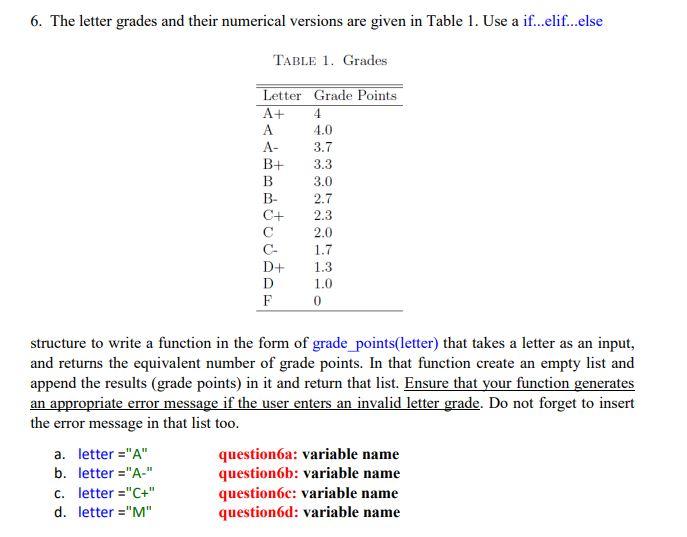 Solved 6. The letter grades and their numerical versions are | Chegg.com