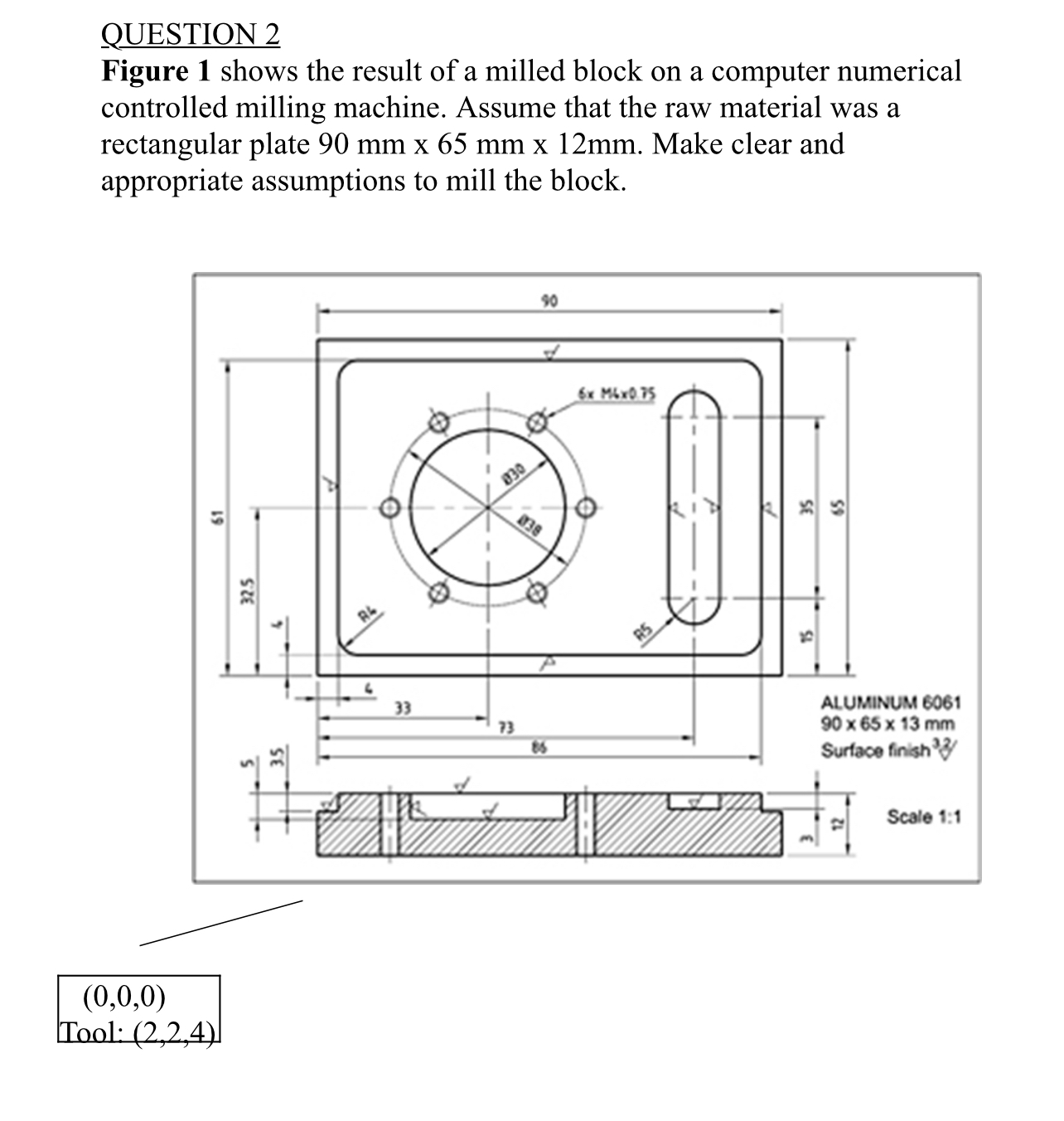 Solved QUESTION 2 Figure 1 shows the result of a milled | Chegg.com
