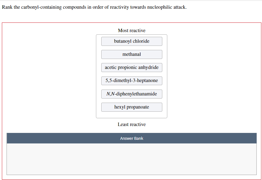 Solved Rank the carbonyl-containing compounds in order of | Chegg.com