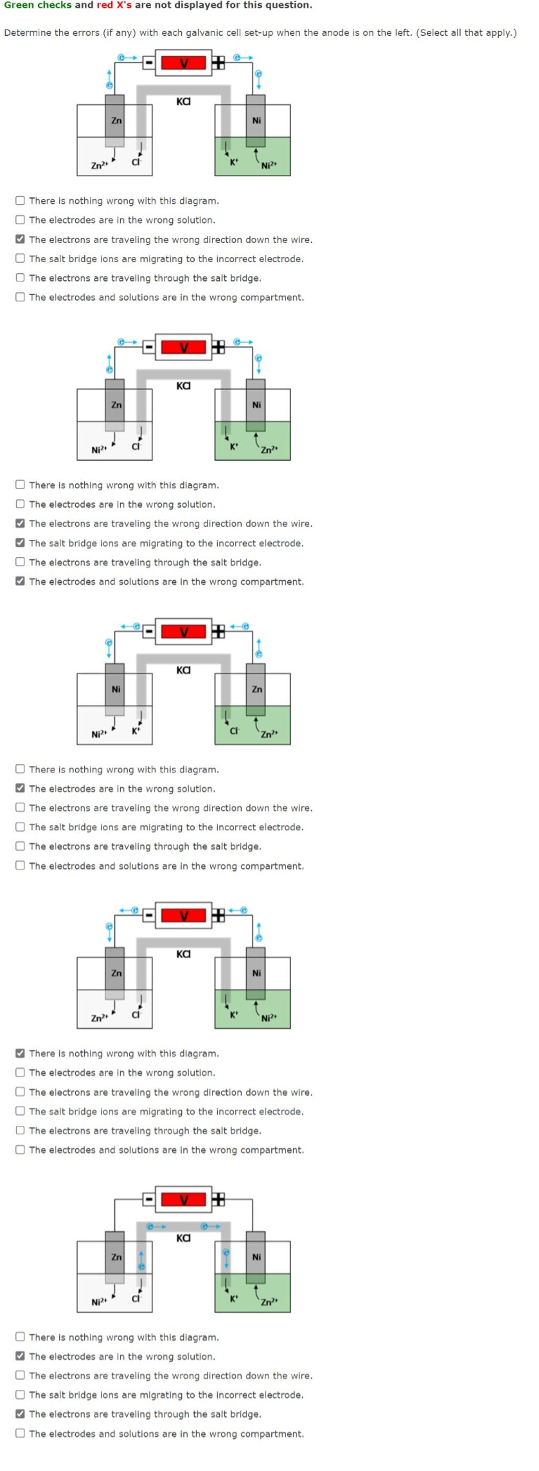 Solved Determine the errors (if any) ﻿with each galvanic | Chegg.com