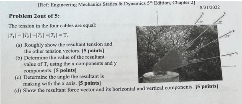 Solved [Ref: Engineering Mechanics Statics \& Dynamics 5th | Chegg.com Solved [Ref: Engineering Mechanics Statics \& Dynamics 5th | Chegg.com