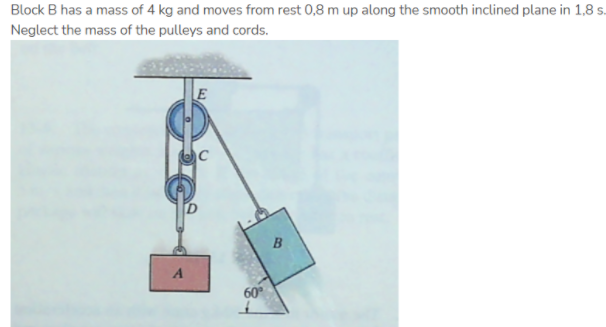 Solved Give a FBD and Kinetic diagram of block A and B | Chegg.com
