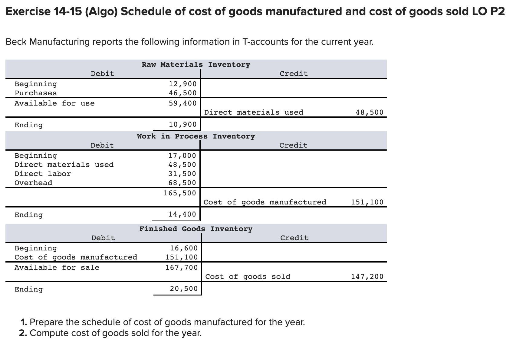 Solved Exercise 14-15 (Algo) Schedule of cost of goods | Chegg.com