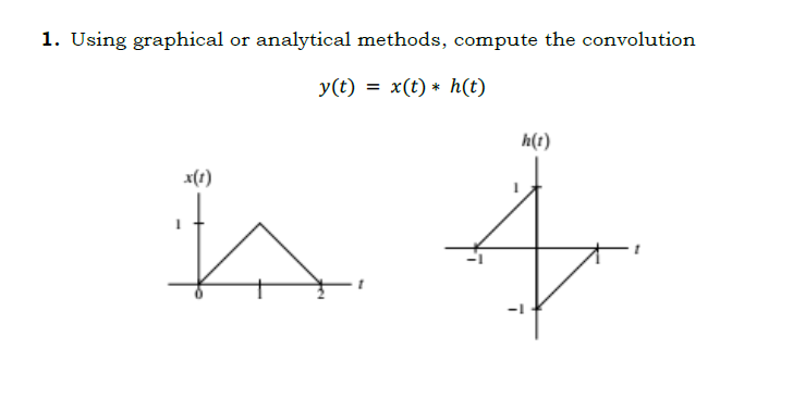 Solved 1. Using graphical or analytical methods, compute the | Chegg.com