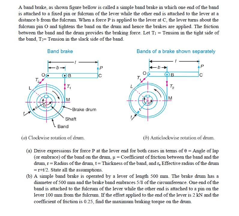 Solved A band brake, as shown figure bellow is called a | Chegg.com