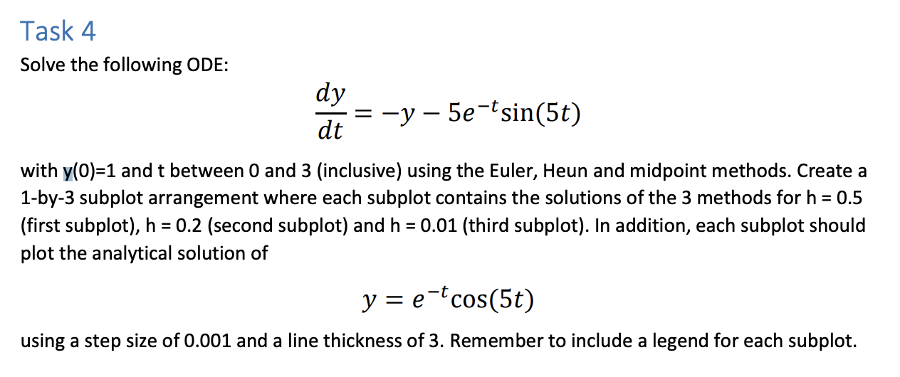 Solved Solve the following ODE: dtdy=−y−5e−tsin(5t) with | Chegg.com