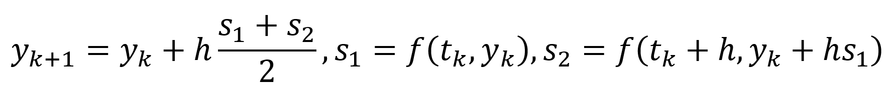 Solved Given the following differential equation: The | Chegg.com