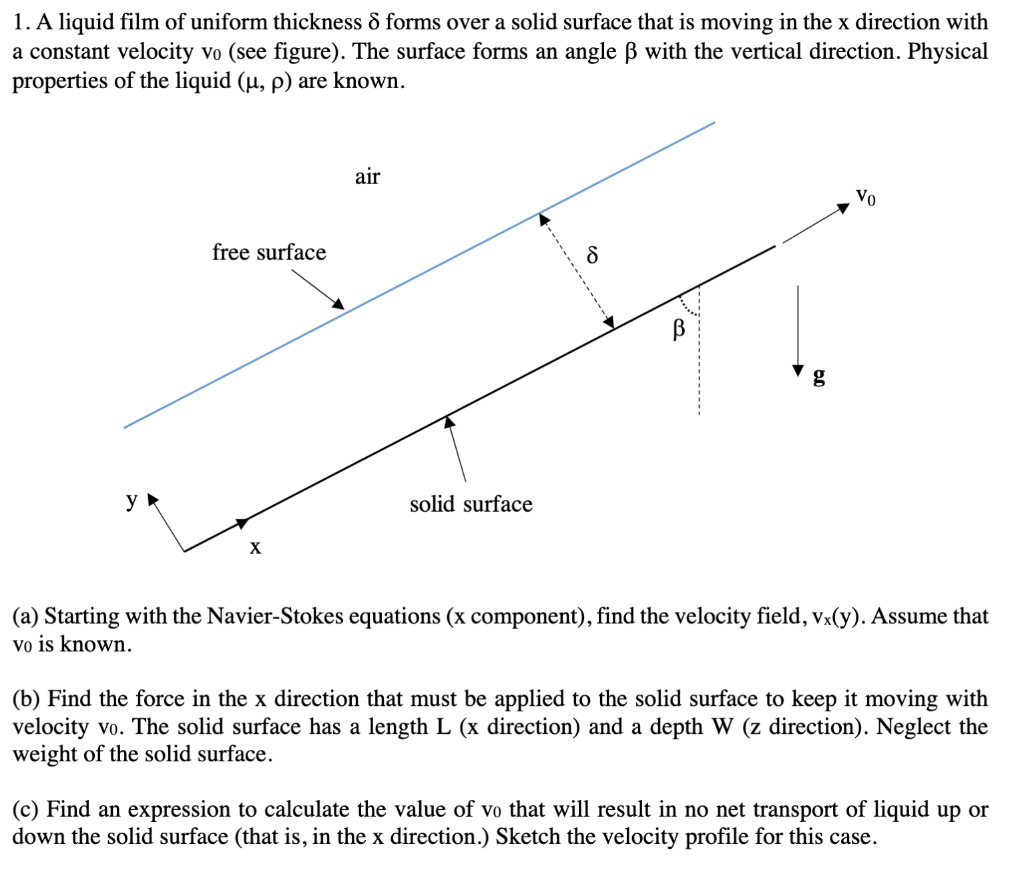 Solved 1. A liquid film of uniform thickness & forms over a | Chegg.com