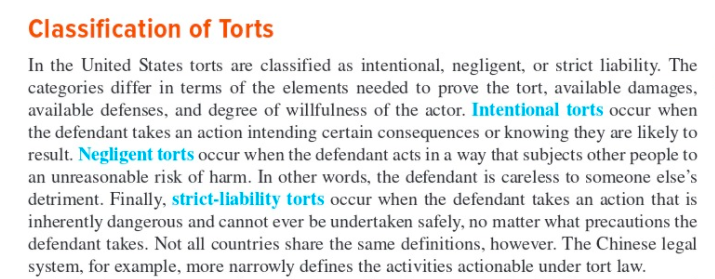 Solved Classification of Torts In the United States torts | Chegg.com