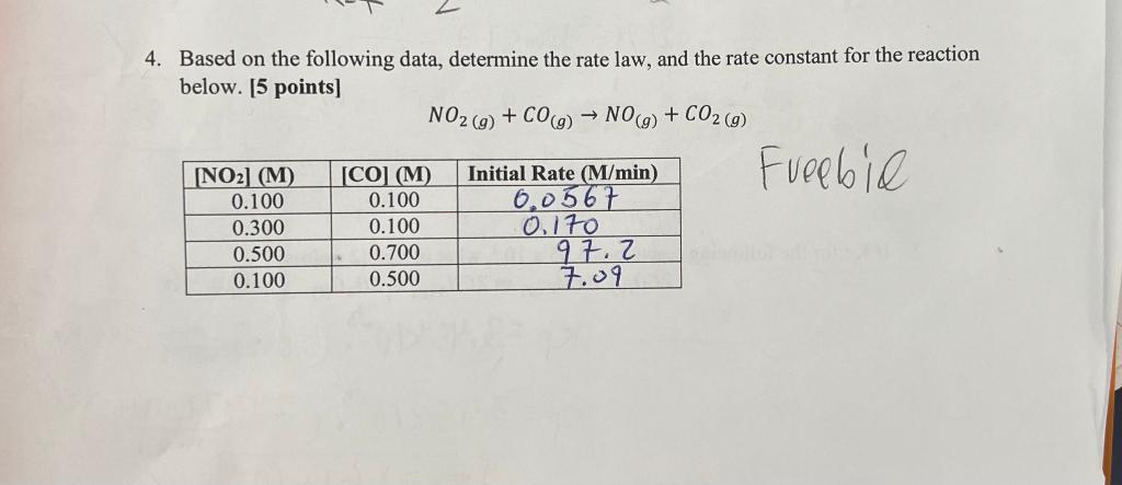 Solved 3. Determine the rate law for the overall reaction | Chegg.com