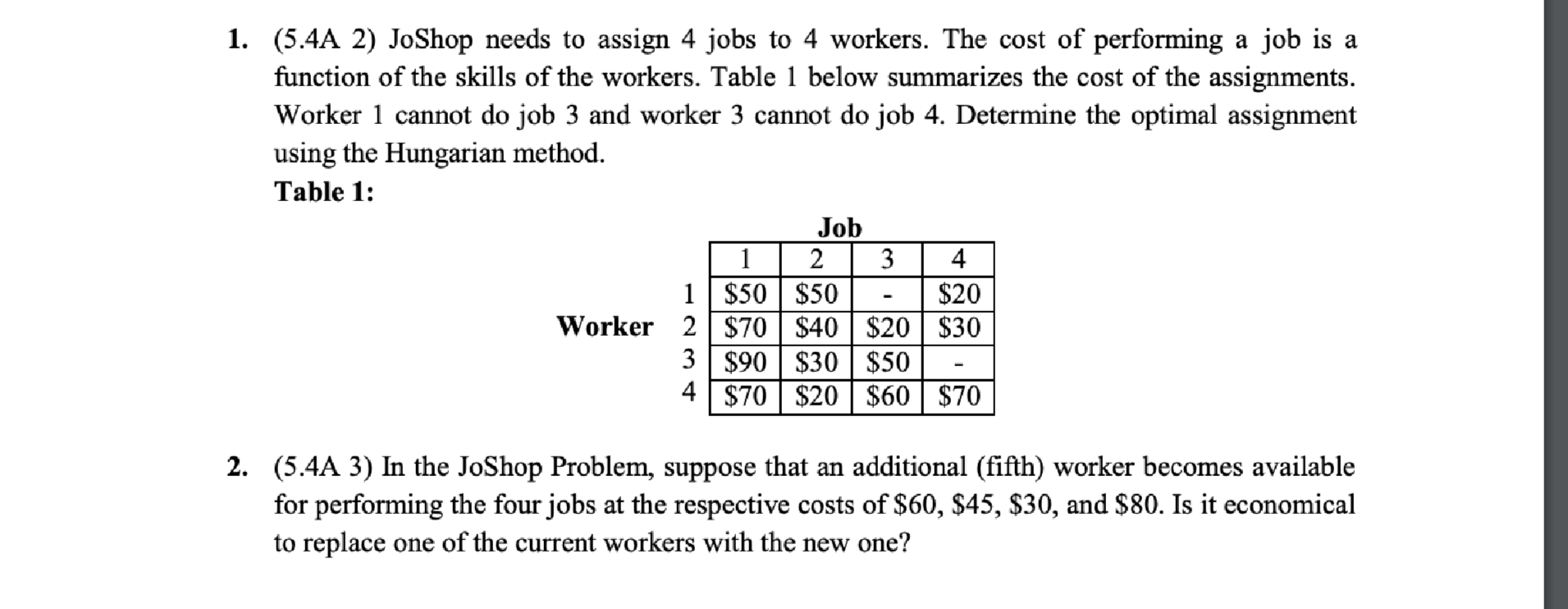 Solved 1. (5.4A 2) JoShop needs to assign 4 jobs to 4 | Chegg.com