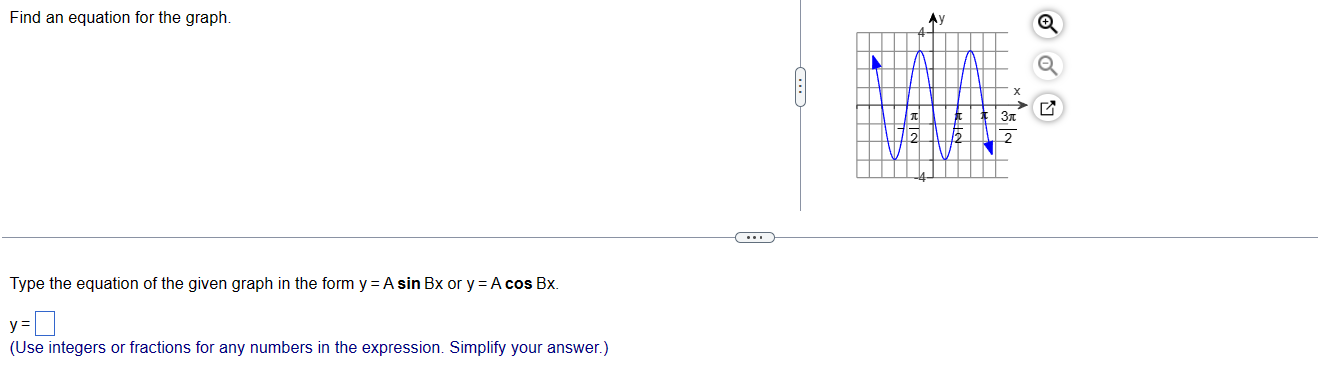 Solved Find an equation for the graph. Type the equation of | Chegg.com