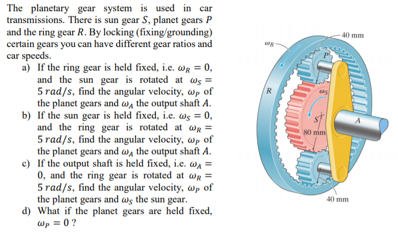 Solved The planetary gear system is used in car | Chegg.com