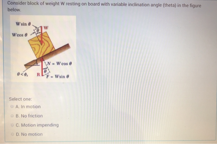 Solved The coefficient of static friction is the cosine of | Chegg.com