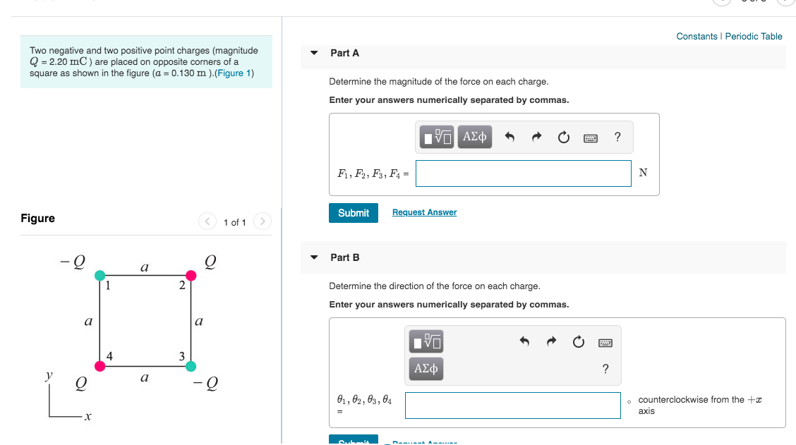 Solved Constants Periodic Table Part A Two negative and two | Chegg.com