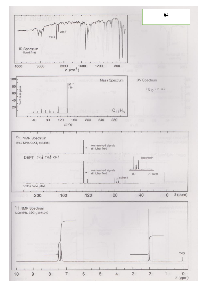 Solved Draw the structure and label each section to support | Chegg.com