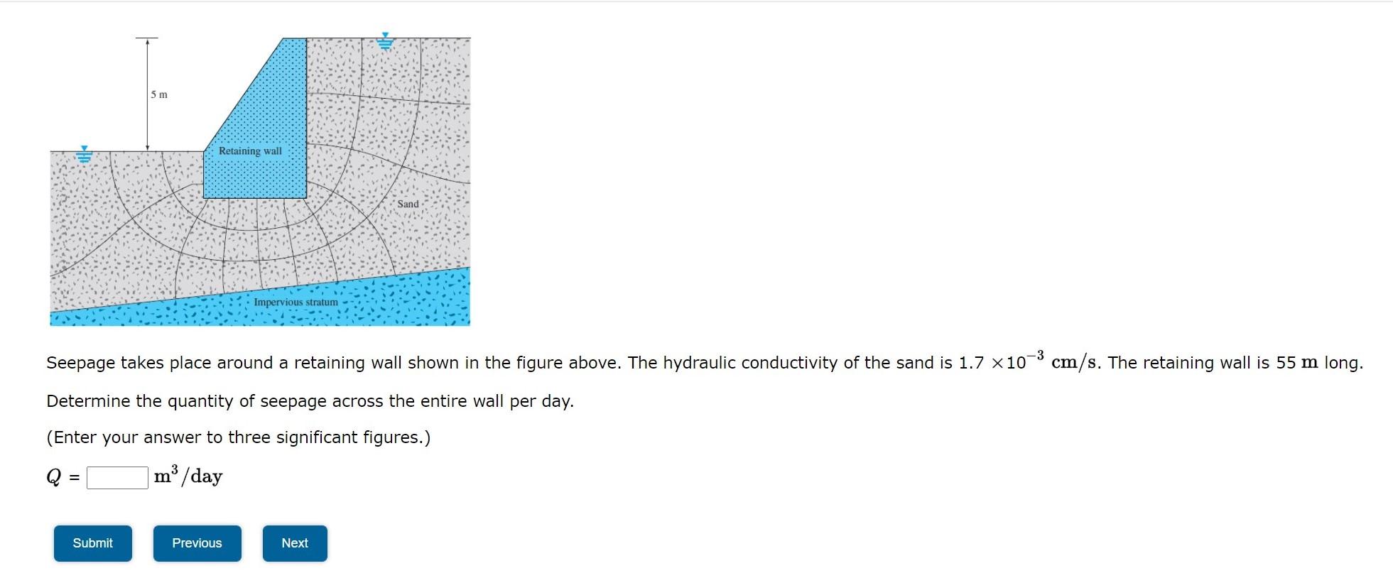 Solved 5 m Retaining wall Sand Impervious stratum Seepage | Chegg.com