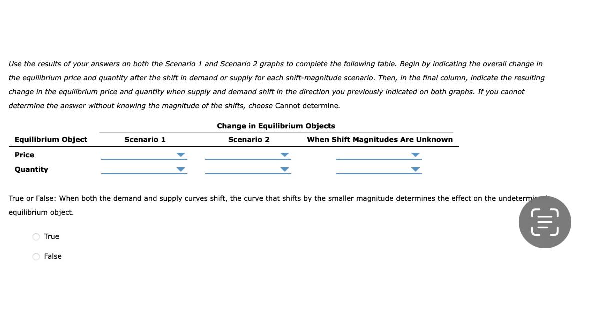 Solved Use the results of your answers on both the Scenario | Chegg.com