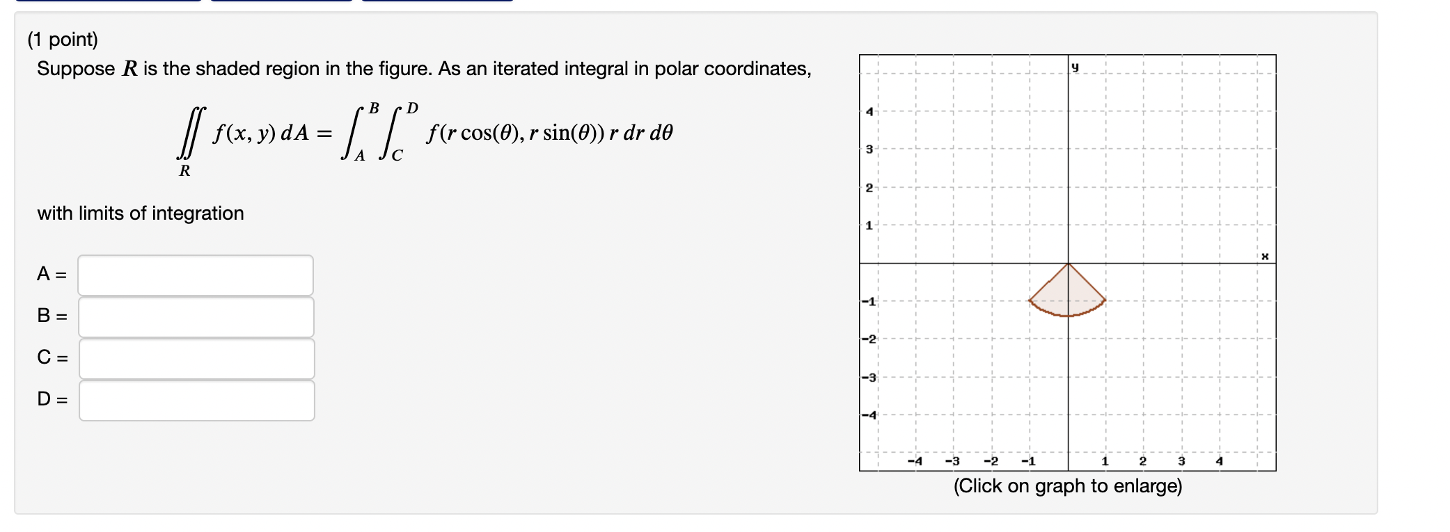 (1 ﻿point)Suppose R ﻿is the shaded region in the | Chegg.com