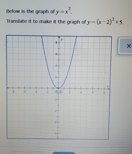 Solved Below is the graph of y =: Translate it to make it | Chegg.com