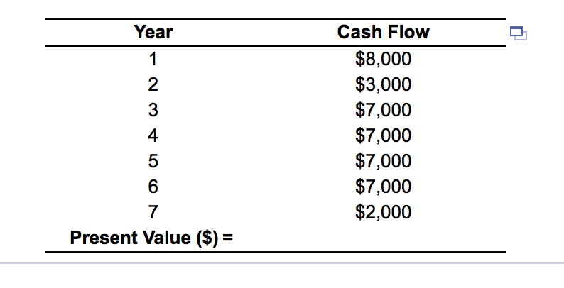 Solved In the following case, the mixed end-of-period cash | Chegg.com