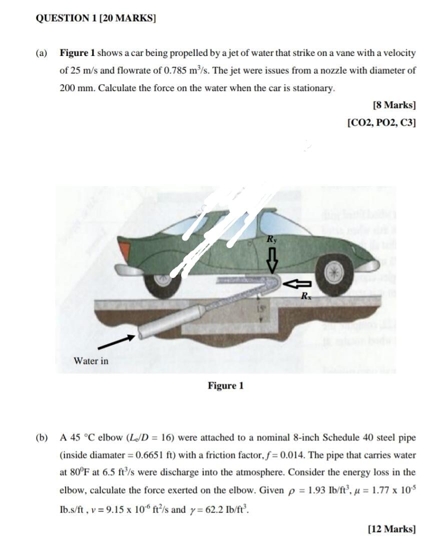 Solved QUESTION 1 [20 MARKS] (a) Figure 1 shows a car being | Chegg.com