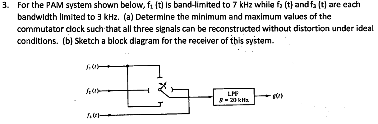 Solved 3. For the PAM system shown below, f1(t) is | Chegg.com