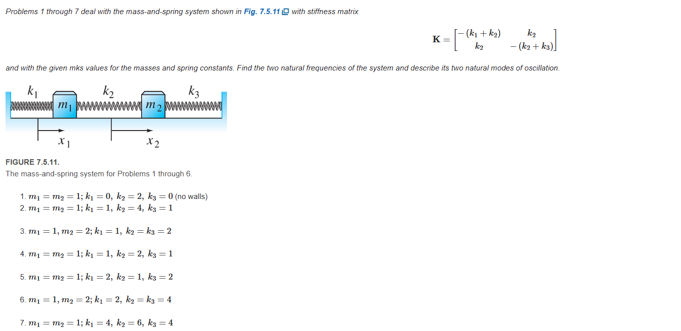 Solved Problems 1 ﻿through 7 ﻿deal with the mass-and-spring | Chegg.com