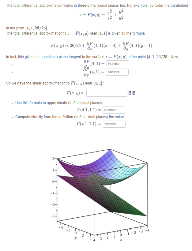 Solved 42 The total differential approximation works in | Chegg.com