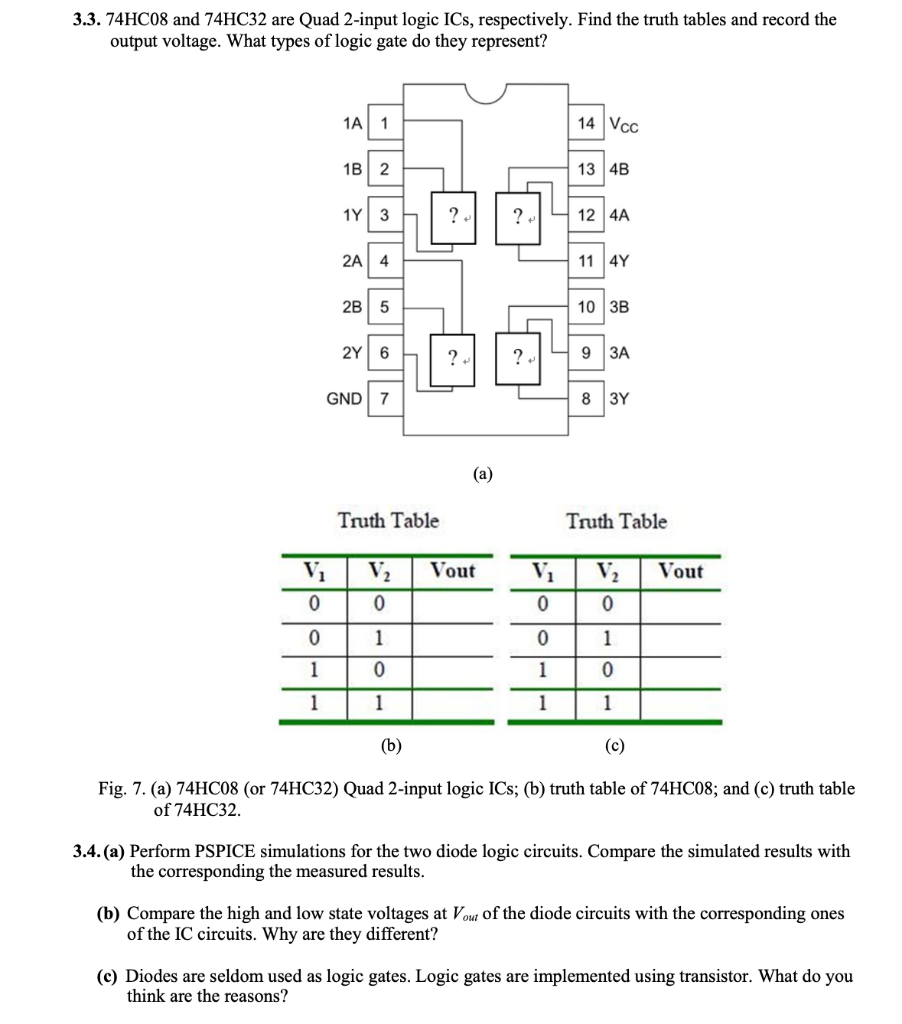 Solved answer for 3.4(c) and (b) please. why would | Chegg.com