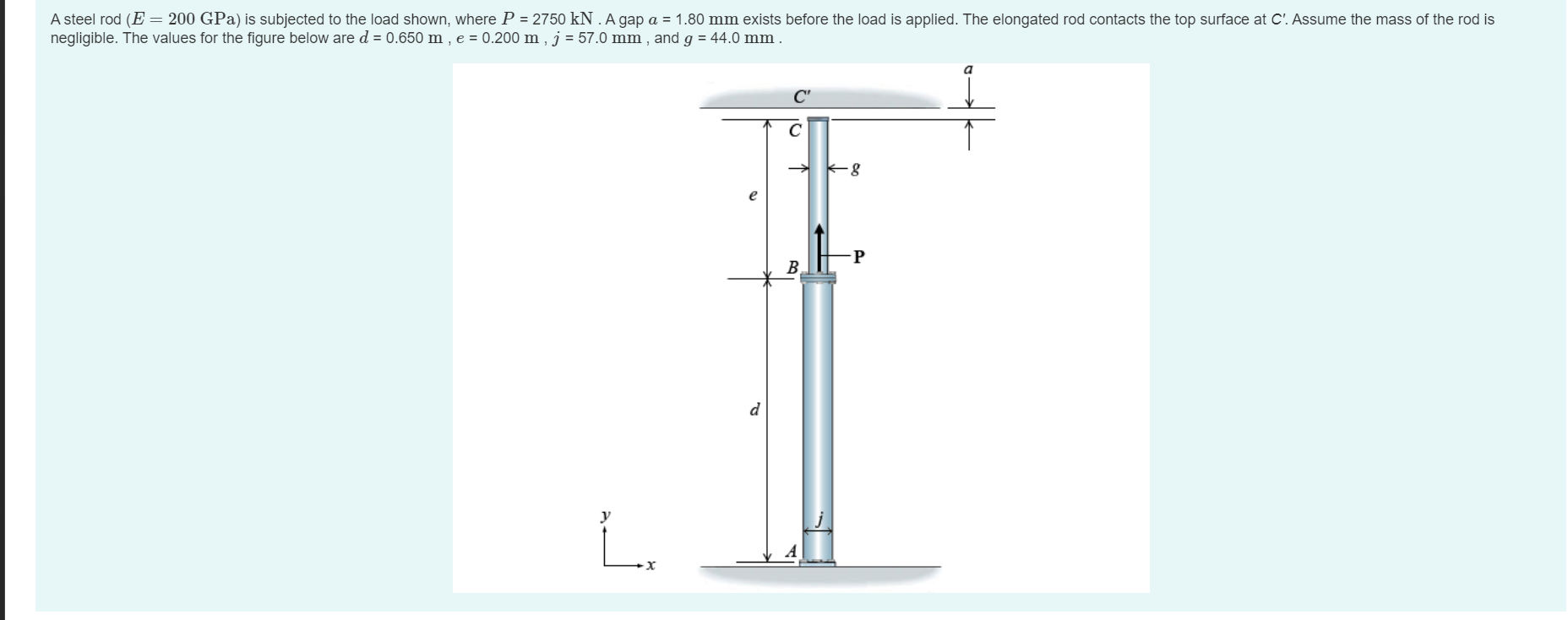 Solved Part A - Reaction force at C′ after the load has been | Chegg.com
