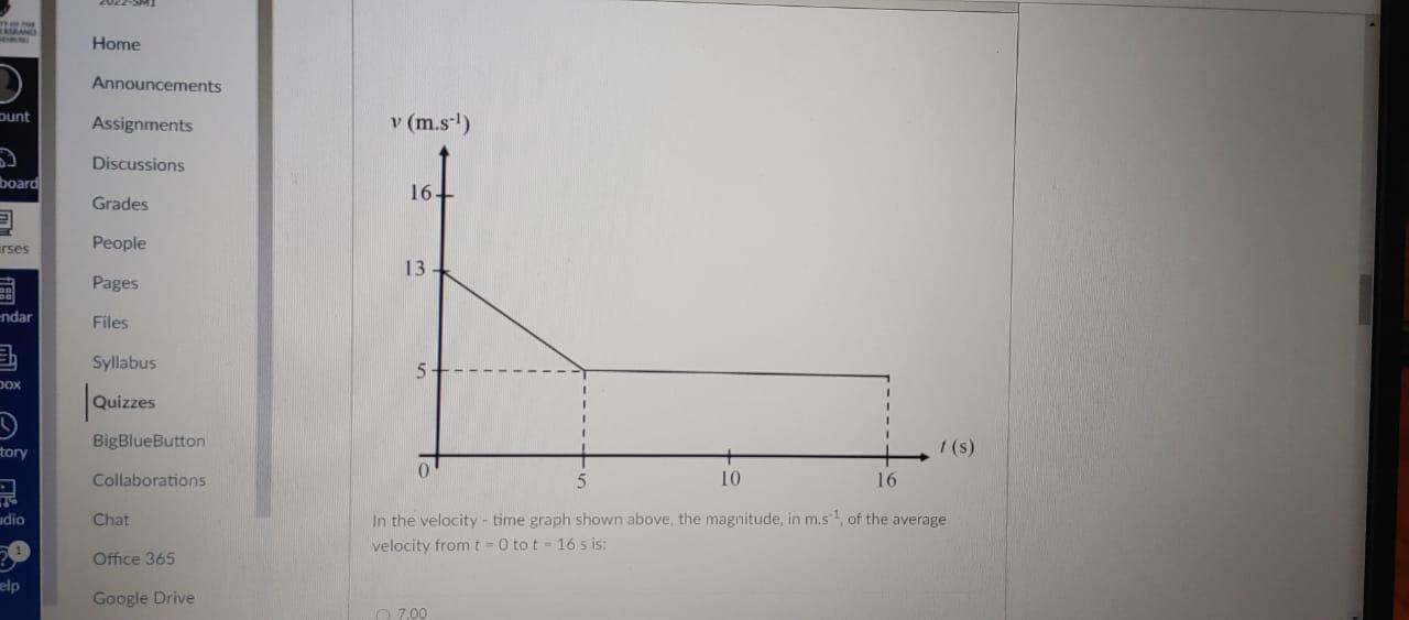 Solved Home Announcements Dunt Assignments v (m.s-) 2 | Chegg.com Solved Home Announcements Dunt Assignments v (m.s-) 2 | Chegg.com