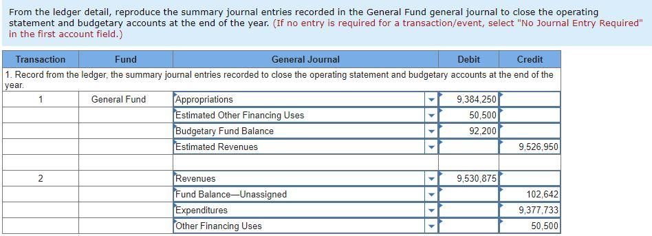 1 for a. From the ledger detail, reproduce the | Chegg.com